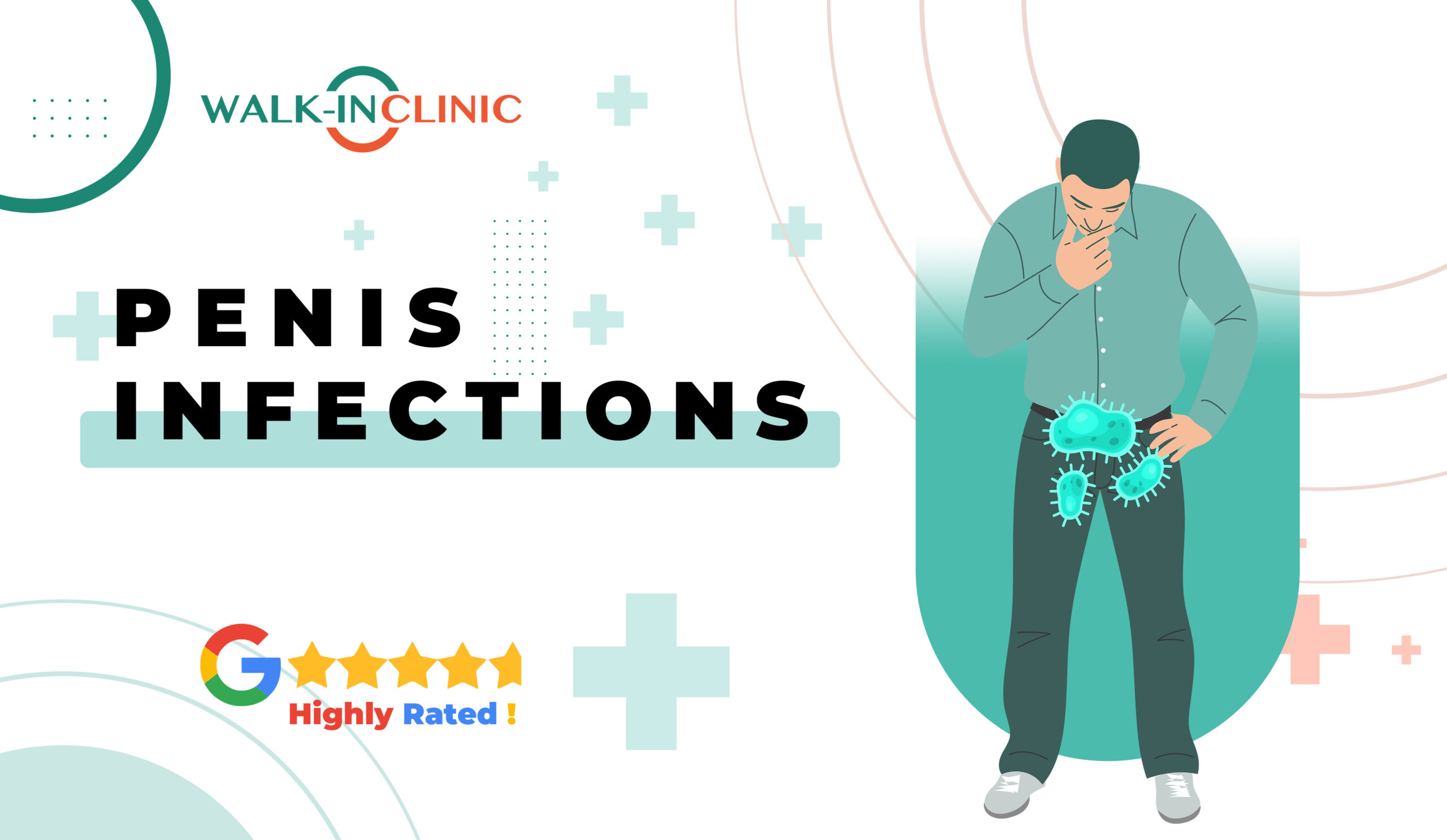 Penis Infection & Discharge | STD Testing in London